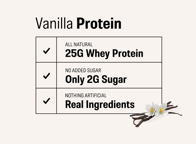 Vanilla Protein Powder (30 Servings) – Rise Bar